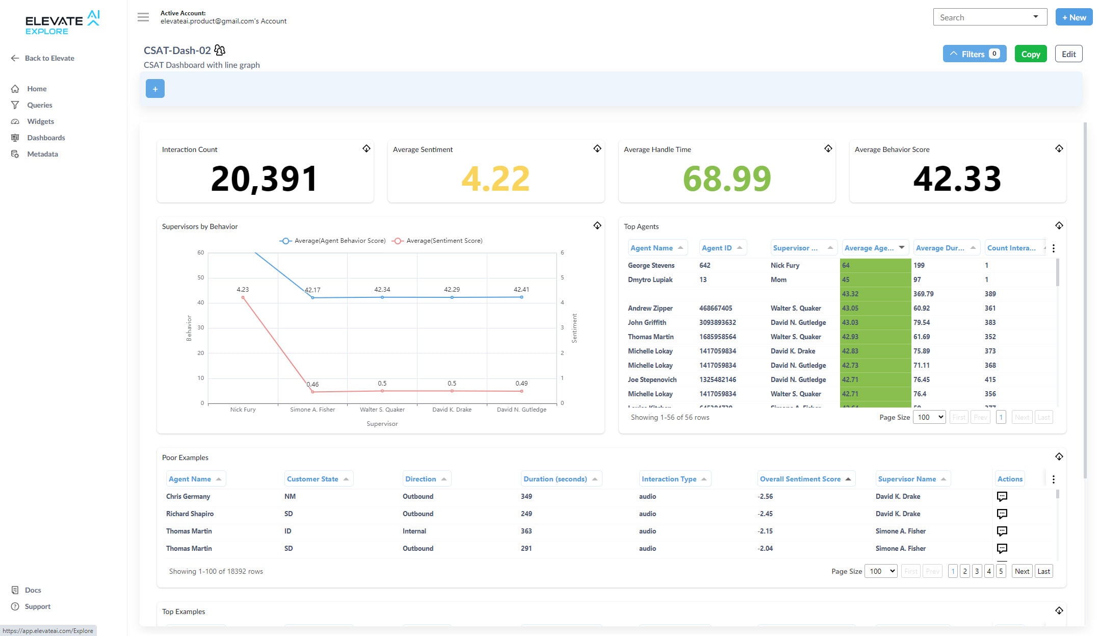 ElevateAI for Partners | AI Tools, Solutions & Exclusive Benefits